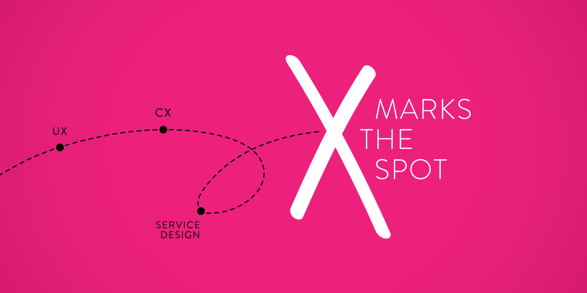X Marks the Spot in Experience Design Thinking | gotoresearch